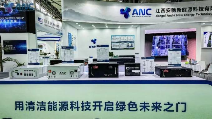 China Jiangxi Anchi New Energy Technology Co.,Ltd (ANC) company profile